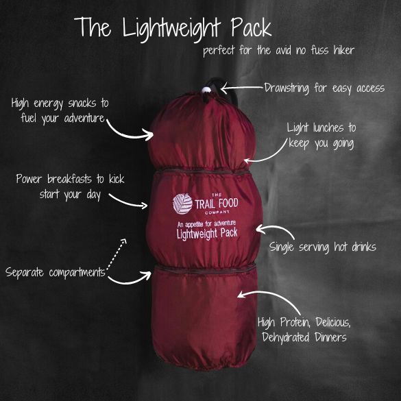 Just the Basics: The Trail Food Co’s Lightweight Packs